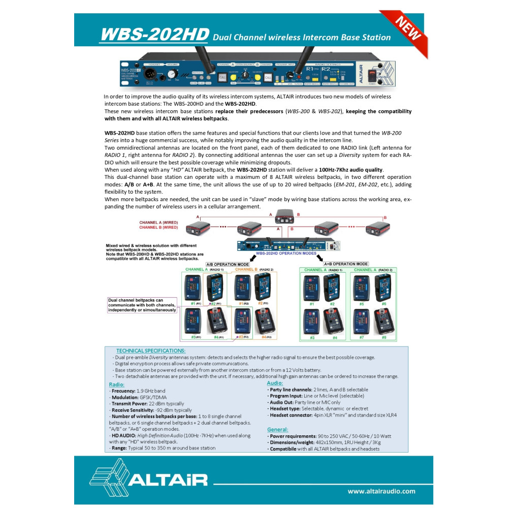 ALTAIR - WBS-202HD - Stazione base per sistemi intercom wireless a ...